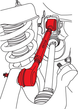 Specialty Products Company | SPC Alignment | The Automotive Alignment ...