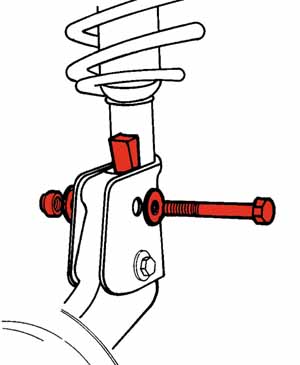 Specialty Products Company | SPC Alignment | The Automotive Alignment ...